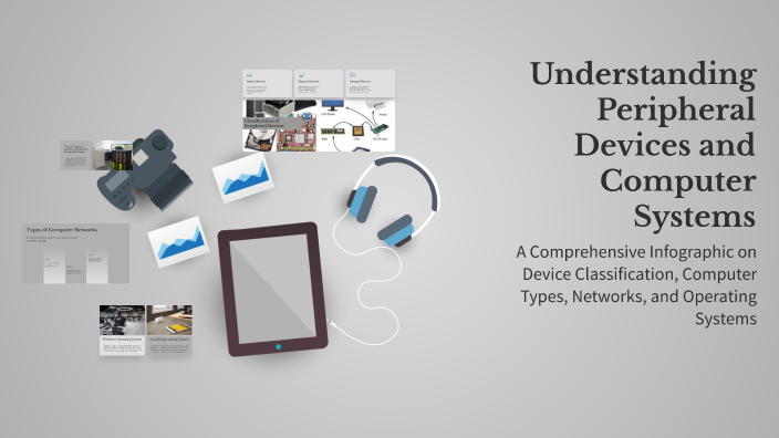 Understanding Peripheral Devices and Computer Systems by Sakura Gejs on ...