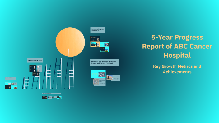 5-Year Progress Report of ABC Cancer Hospital by Hiren Prajapati Hiren on Prezi