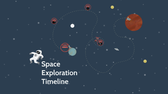 Space Exploration Timeline by Adrian Corral on Prezi