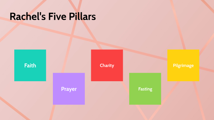 Five Pillars by Rachel Benge on Prezi