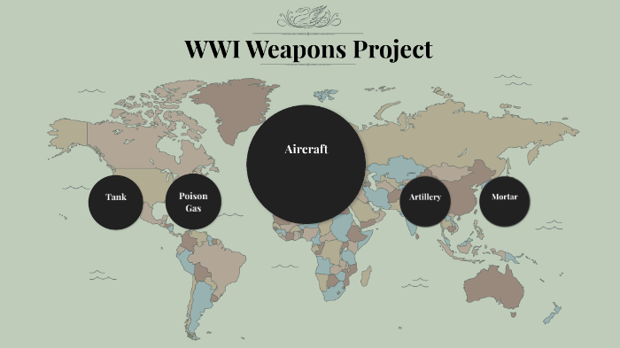 WWI Weapon Project by Giankarlo Sanchez on Prezi