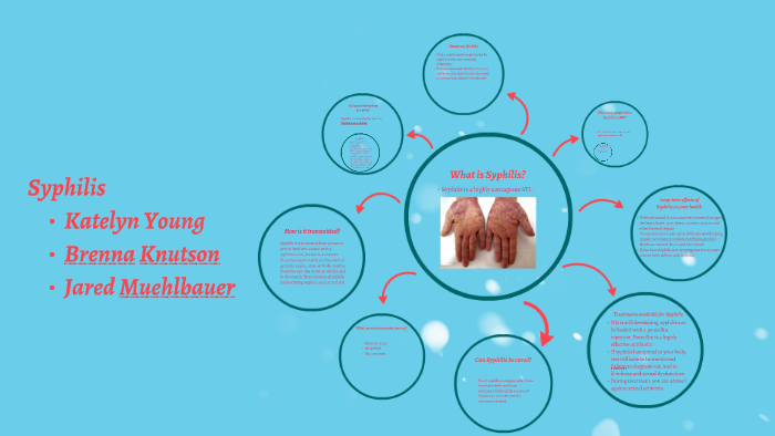 Syphilis by Brenna Knutson on Prezi
