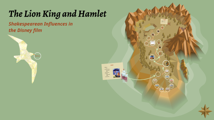 The Lion King and Hamlet by Janine Roos on Prezi