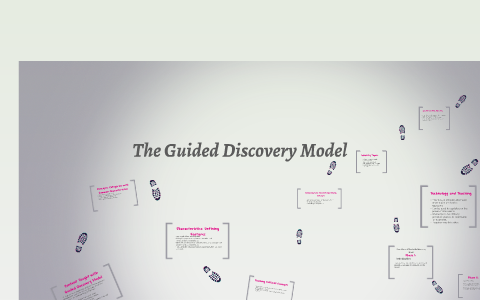 The Guided Discovery Model by taylor hunnicutt on Prezi
