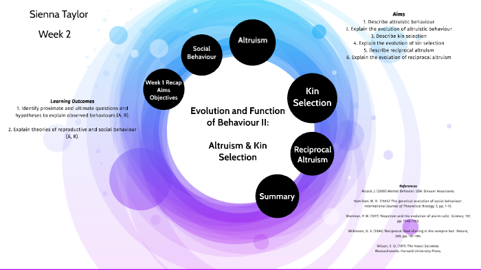 S1W2(b) Evolution and Function of Behaviour II: Altruism and Kin ...