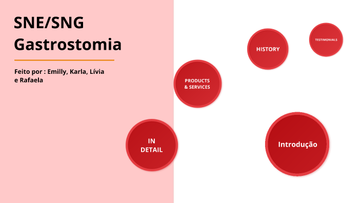 SNE/ SNG/ GASTROSTOMIA by Emilly Gabrielle on Prezi