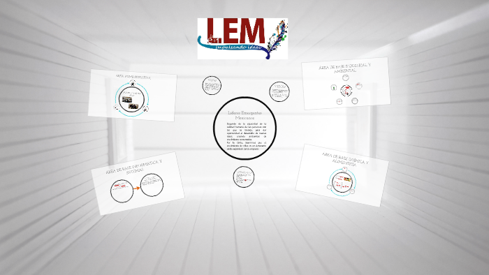 Líder Emergente Mexicano by Jorge Merino on Prezi