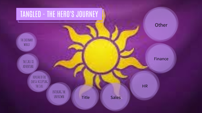 Tangled - Hero's Journey by Margaret Beverung on Prezi