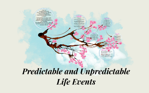 Predictable and Unpredictable by laura green on Prezi