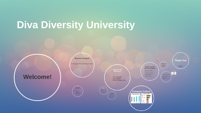 Diva Diversity University by Kelsey Merrigan on Prezi