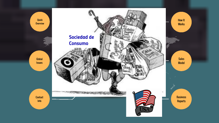 Sociedad de Consumo by ale montero on Prezi