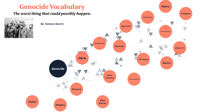Genocide Vocabulary by Vanessa Guerra on Prezi