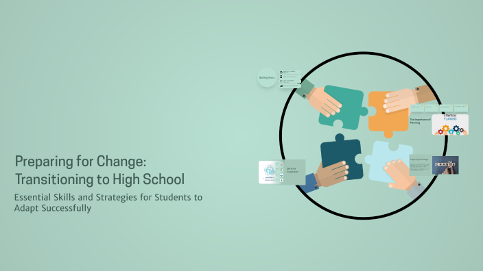Preparing for Change: Transitioning to High School by Nur Mohamed on Prezi