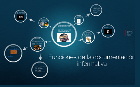 Funciones de la documentación informativa by igal weintraub on Prezi