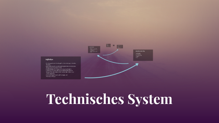 Technisches System by Niklas Teerling