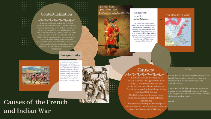 Causes of the French and Indian War by Advika Agarwal on Prezi