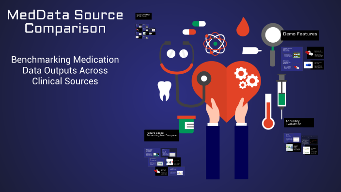 MedData Source Comparison by Sri Lasya on Prezi