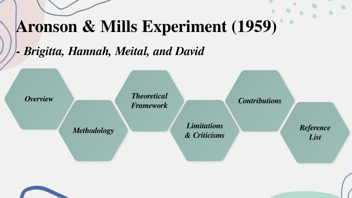 Aronson & Mills (1959) by Hannah Buttifant-Sewel on Prezi