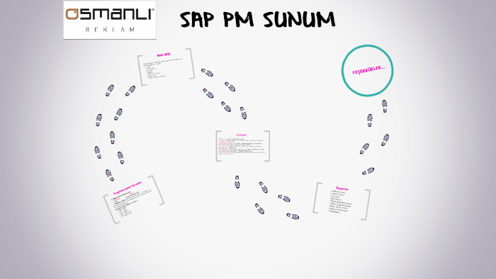 SAP PM SUNUM by Murat Yılmaz on Prezi