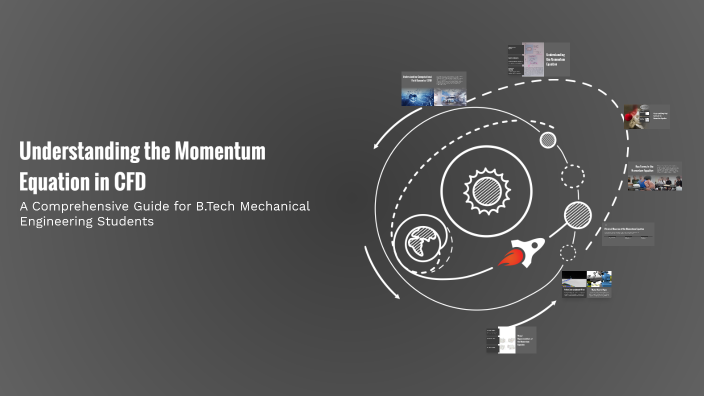 Understanding the Momentum Equation in CFD by jenoy alroy on Prezi