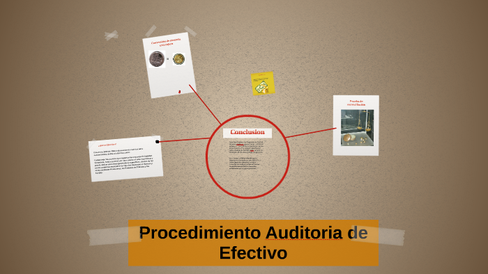 Procedimiento Auditoria de Efectivo by edinson alberto serna restre on ...