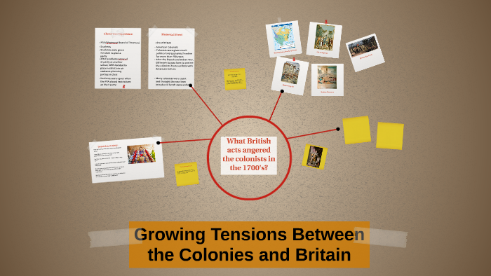 Growing Tensions Between the Colonies and Britain by Elyssa Daludado on ...
