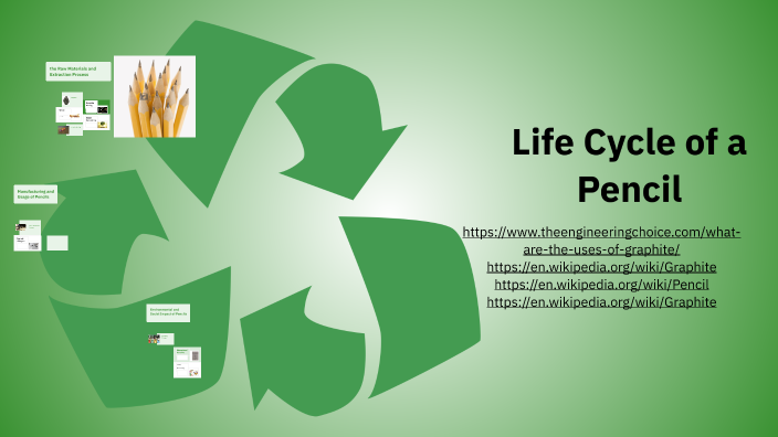 Life Cycle of a Pencil by Allen Vergosa on Prezi
