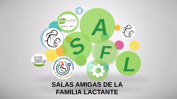 SAFL by julieth quiroga on Prezi