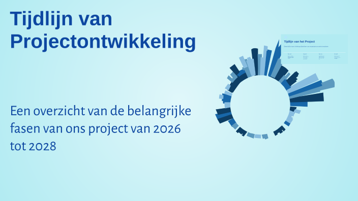 Tijdlijn van Projectontwikkeling by Dave Fresen on Prezi