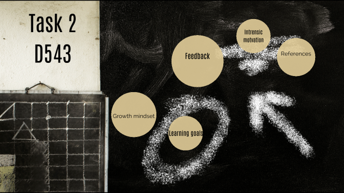 Task 2 by Caitlin Boyer on Prezi