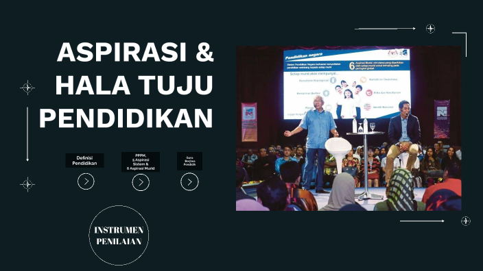 GPPP1092_PERSEMBAHAN by hani dani on Prezi