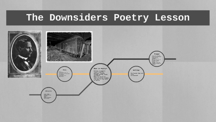 The Downsiders by Jay Douglas on Prezi