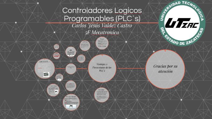 Controladores Logicos Programables (PLC´s) by Carlos Castro on Prezi