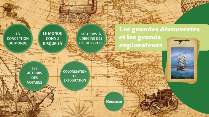 Les grandes découvertes et les grands explorateurs by Aurora Caria on Prezi