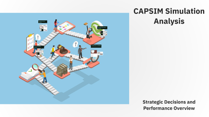 CAPSIM Simulation Analysis by Rawaa Abdulaziz on Prezi