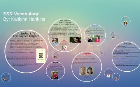 SSR Vocabulary! by Kaitlynn Hankins