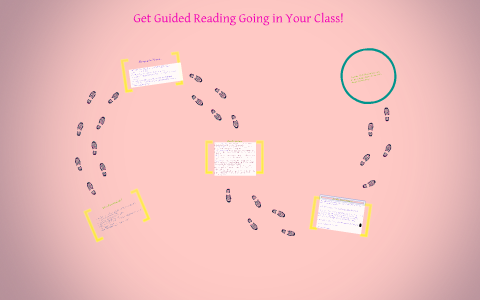 What Does Guided Reading Look Like? by on Prezi