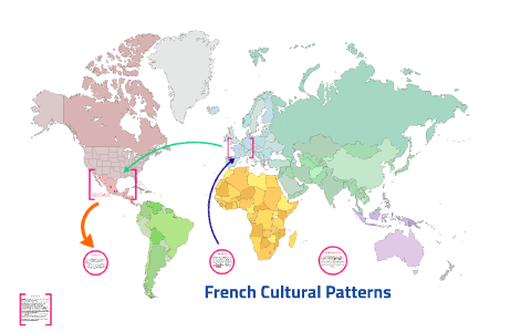 French Cultural Patterns by Alma Cantorán on Prezi