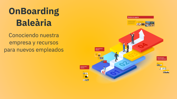 OnBoarding Baleària by Rocío Cañones Escobedo on Prezi