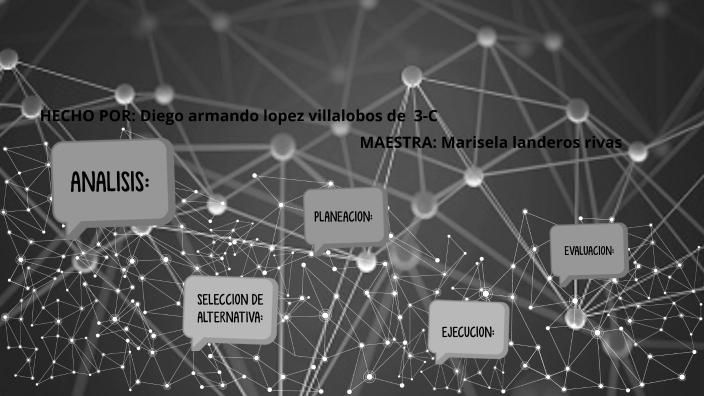 metodo kondo by diego armando lopez villalobos on Prezi