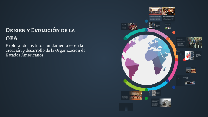 Origen y Evolución de la OEA by Marlene Reconco on Prezi