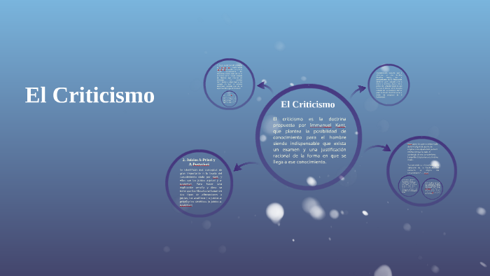 El Criticismo by Sara Lemus on Prezi