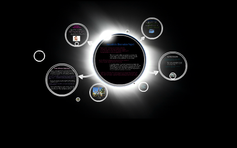 Naturalistic Observation Project by Cheleana Chaney on Prezi