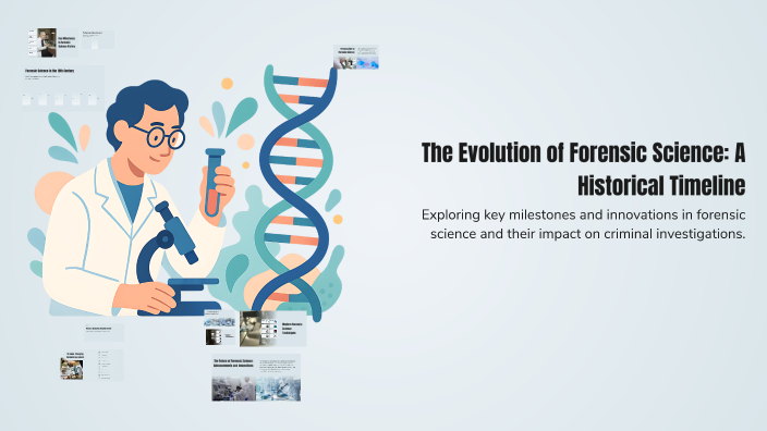 The Evolution of Forensic Science: A Historical Timeline by Matthew ...