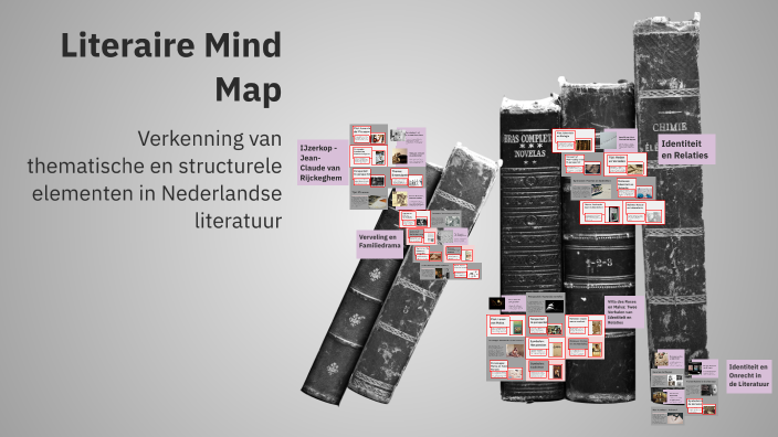 Literaire Mind Map by Amber Burlage on Prezi