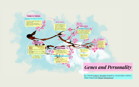Personality: Nature vs. Nurture by Charlie Coburn on Prezi
