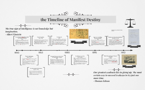 the Timeline of Manifest Destiny by Brock Reynolds on Prezi