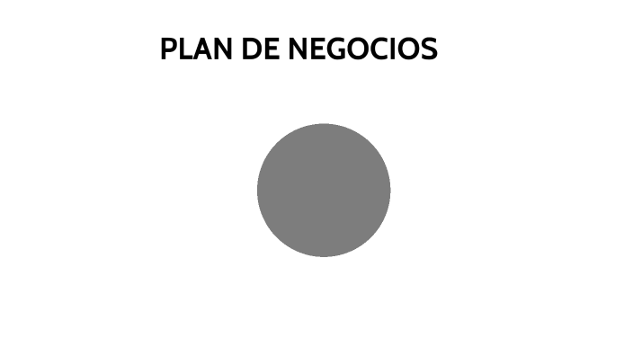 PLAN DE NEGOCIOS by FABIOLA LUQUE on Prezi
