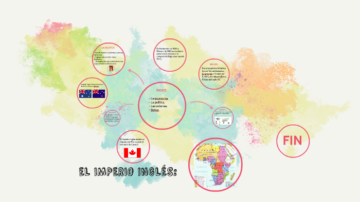 EL IMPERIO INGLÉS: by