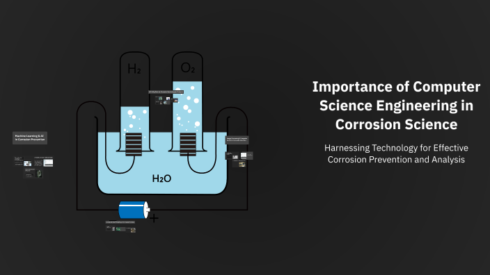 Importance of Computer Science Engineering in Corrosion Science by ...